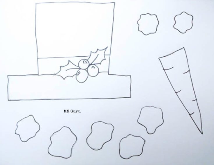 Paper Plate Snowman Craft With Printable Minnesota Guru